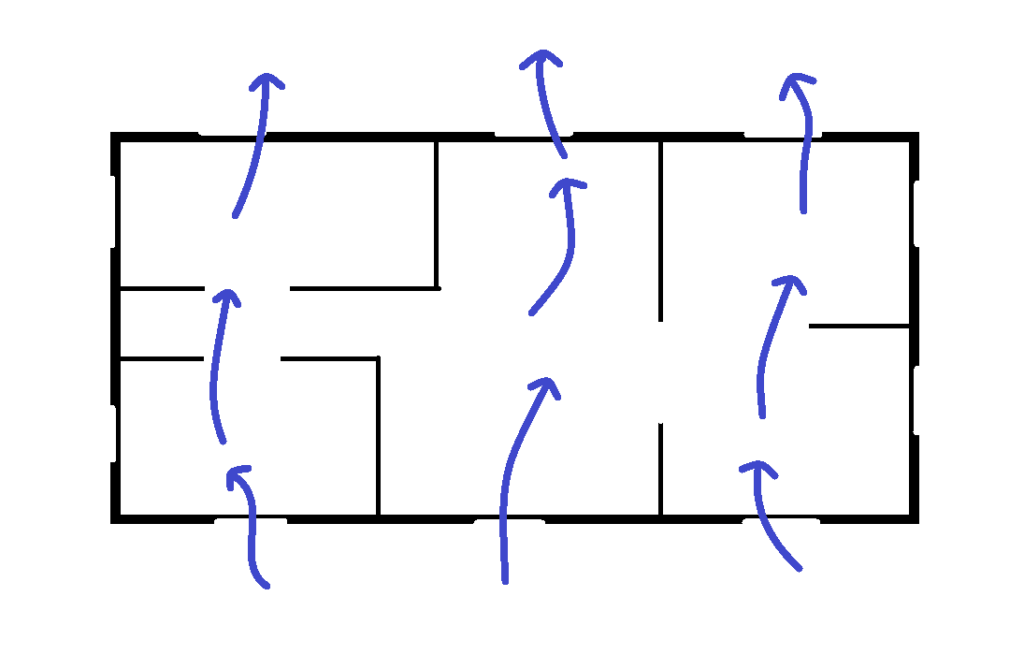 6 reasons why you still need windows that open | iPHA Blog