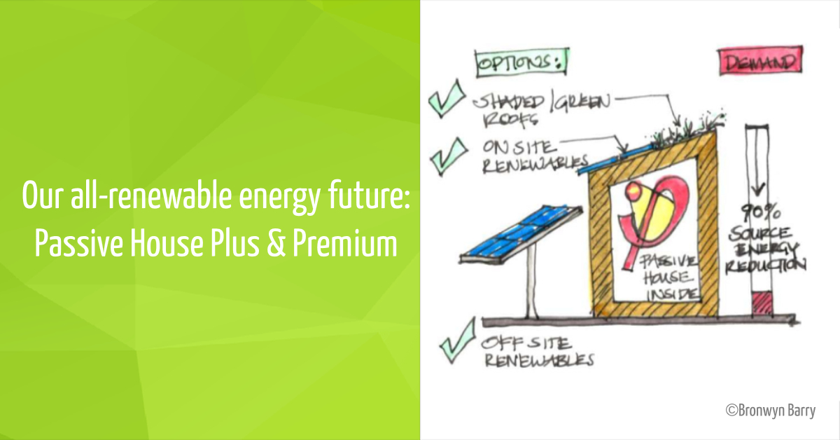 Our all-renewable energy future: Passive House Plus & Premium | iPHA Blog