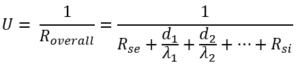 Ug, Uf, Uw, Uwhat? : An intro to the U-value and those most important ...